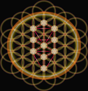 Sacred Geometry – Learn more - Sacred DNA Keys